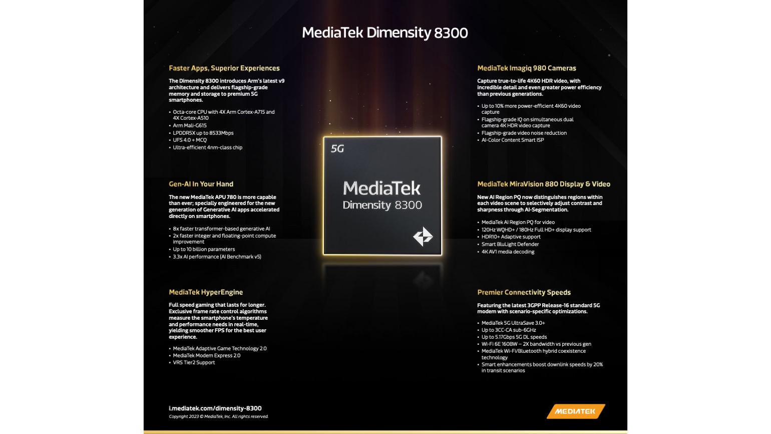 前世代と比較してCPU性能が20％高速化！MediaTekが電力効率に優れたプレミアム5Gスマホ向けのチップセット「Dimensity ...