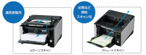 PFUの業務用イメージスキャナー「fiシリーズ」に集中入力業務に最適な高速大容量のA3モデルが登場｜@DIME アットダイム