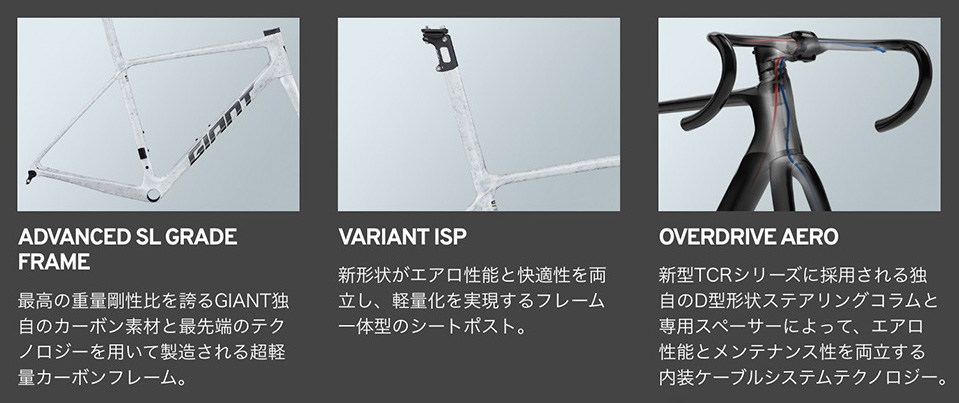 GIANTが高性能ロードバイク「TCR」をフルモデルチェンジ、3シリーズ10モデルを発売｜@DIME アットダイム