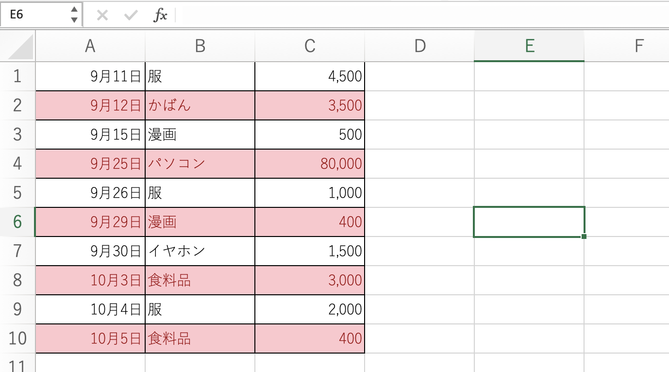 【図解】Excelの表に交互に色付けをする時の3つの方法｜@DIME アットダイム