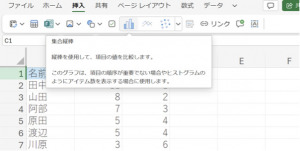 Excelで順位を出すには？覚えておくと便利な「RANK関数」の使い方｜@DIME アットダイム