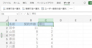 Excelで順位を出すには？覚えておくと便利な「RANK関数」の使い方｜@DIME アットダイム