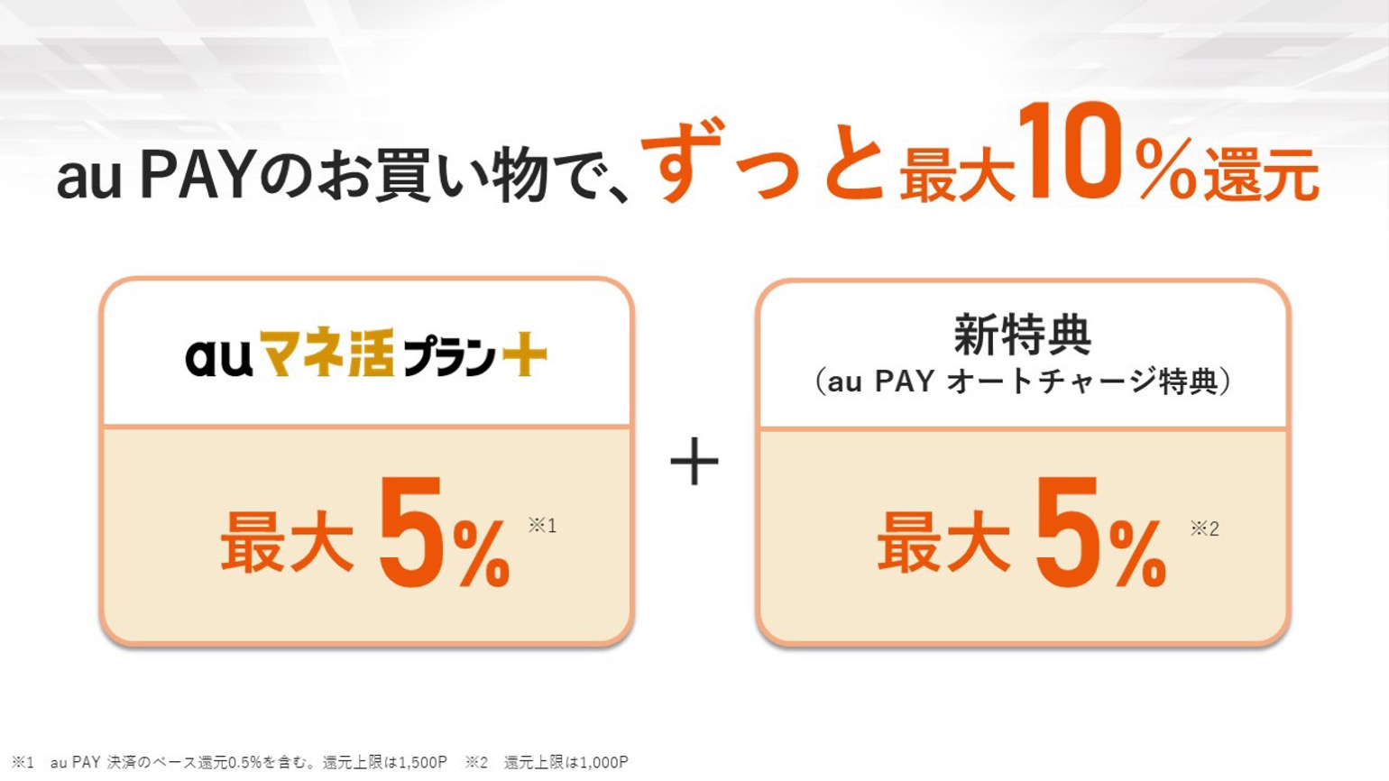 KDDIがau PAYゴールドカードの特典をリニューアル、au PAY残高にオートチャージで最大5％還元｜@DIME アットダイム