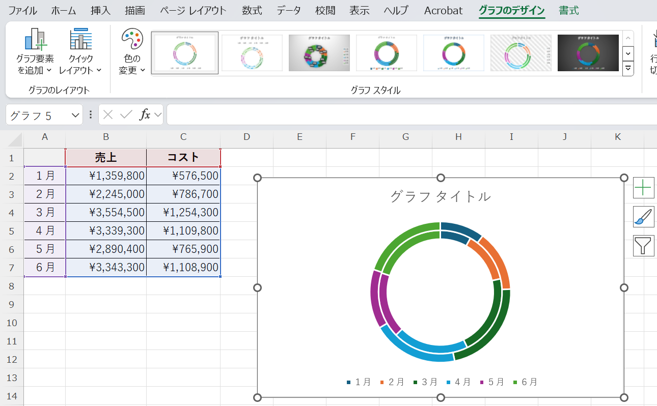 Excelで複数のデータを重ねてひとつのグラフにまとめる裏ワザ｜@DIME アットダイム