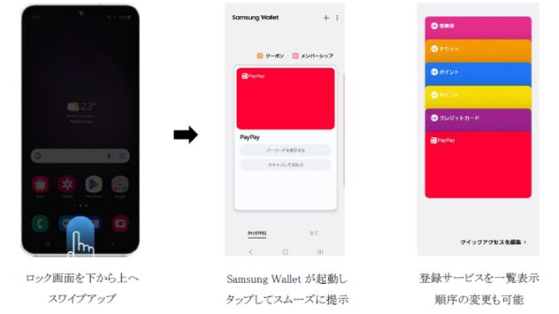 PayPayも対応！サムスンのデジタルウォレット「Samsung Wallet」2月末から日本でサービスを開始｜@DIME アットダイム