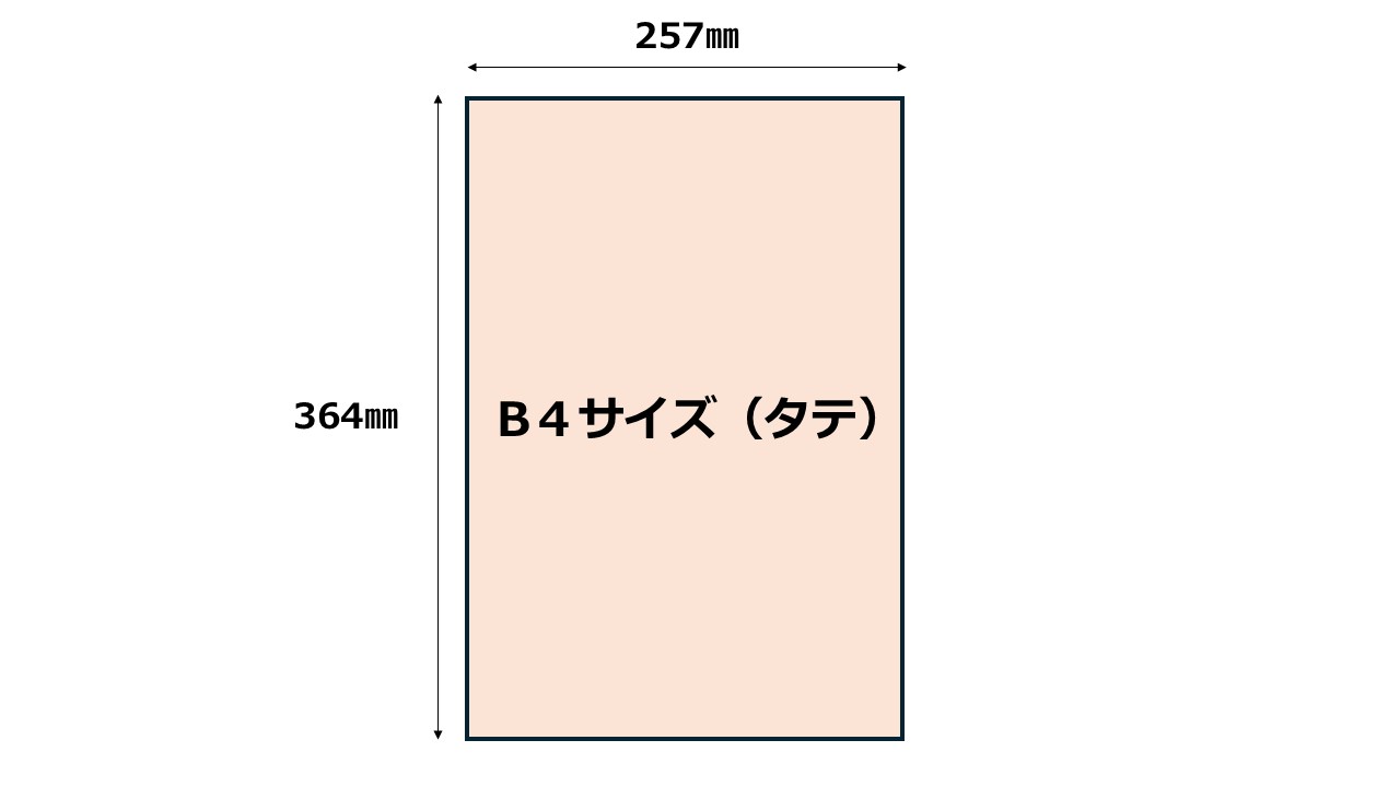 B4サイズの用紙サイズは何cm？意外と知らないA判とB判の意味と違い｜@DIME アットダイム