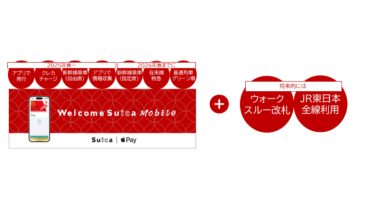 2026年、Suicaはどう進化する？JR東日本が描く「Beyond the Border」戦略｜@DIME アットダイム