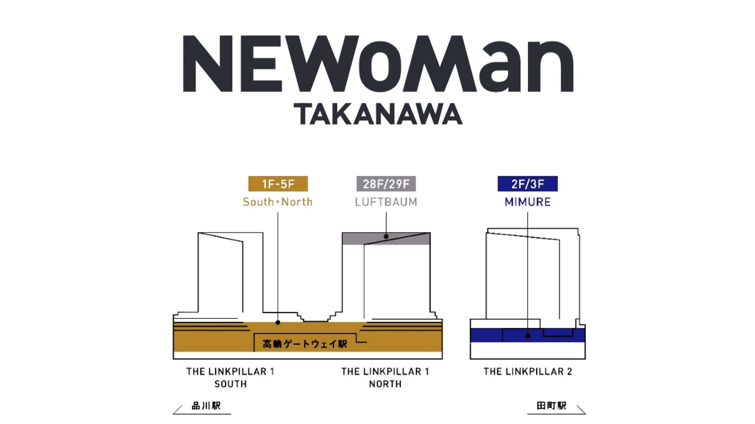 9月12日開業！地上150mに森を創る!?ルミネ史上最大規模となる 「ニュウマン高輪」の挑戦と圧巻の天空庭園｜@DIME アットダイム