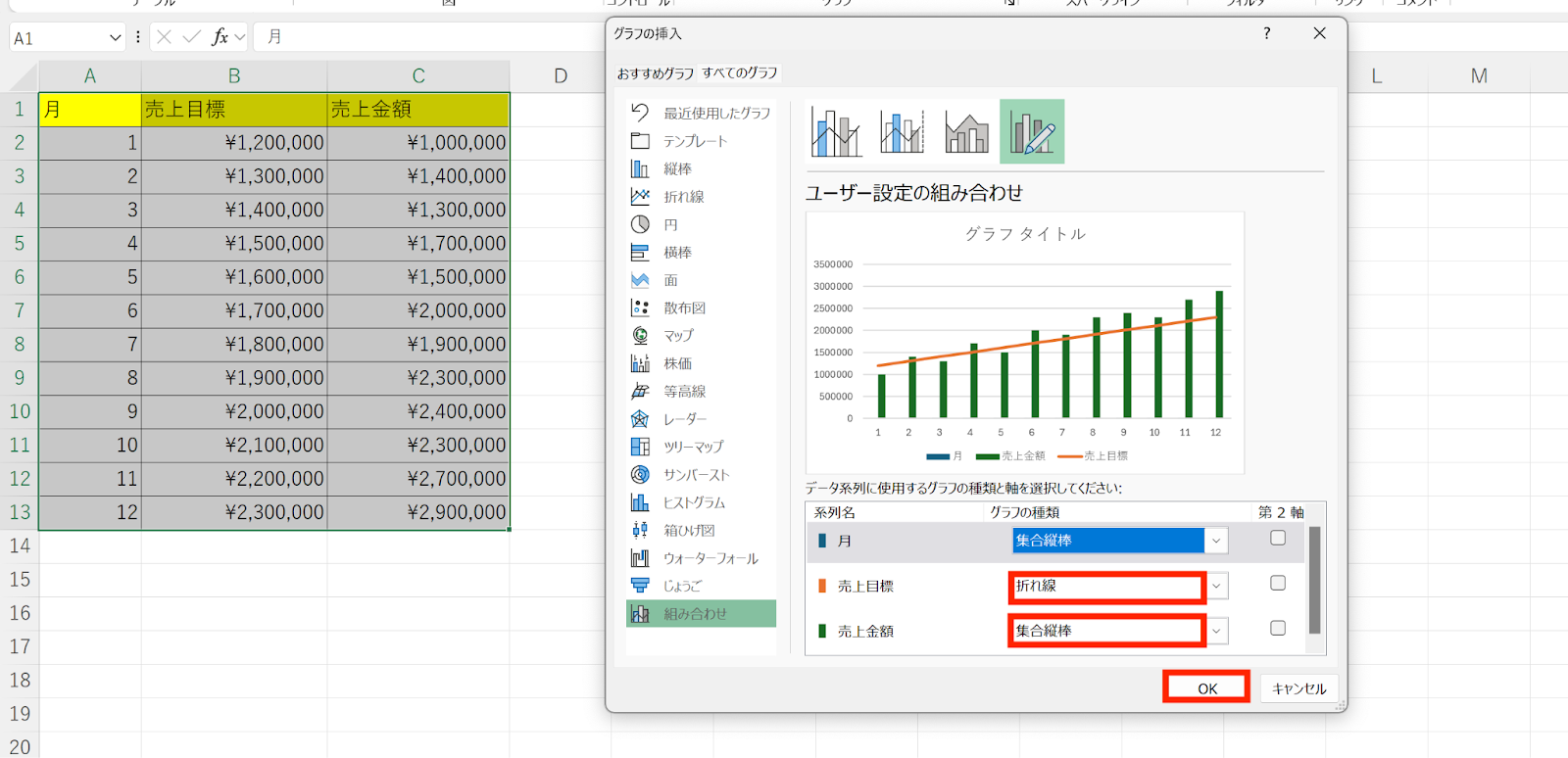 超かんたん！Excelで2つのグラフを1つにまとめる方法｜@DIME アットダイム