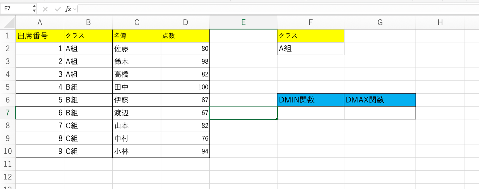 ExcelのDMIN関数・DMAX関数を使って条件に合致する最小値と最大値を求める方法｜@DIME アットダイム
