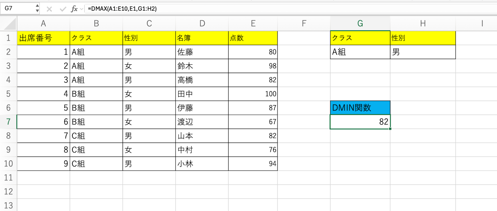 ExcelのDMIN関数・DMAX関数を使って条件に合致する最小値と最大値を求める方法｜@DIME アットダイム